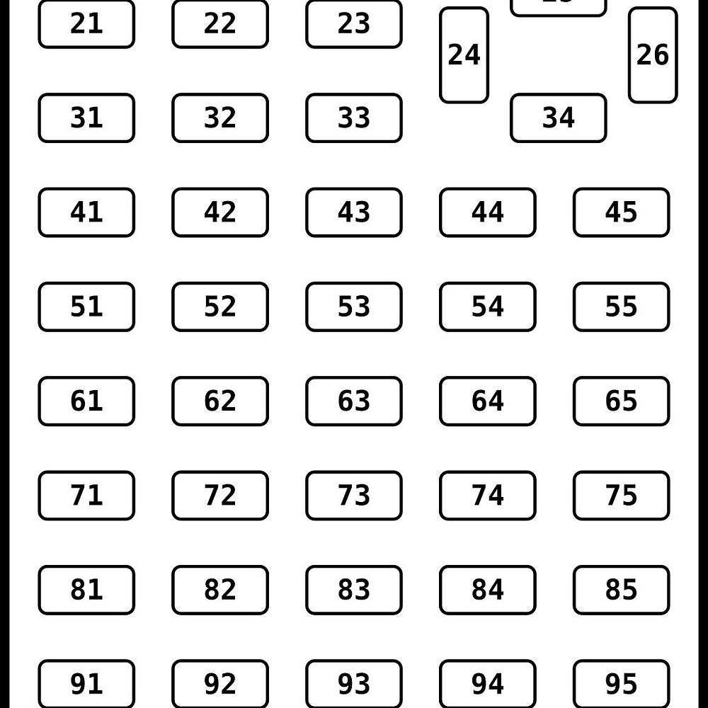 Common Issues With The Ti 83 Graphing Calculator And How To Troubleshoot Them 9717